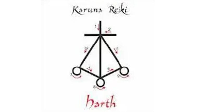 Reiki Symbology: 21 Popular Symbols and their Meanings